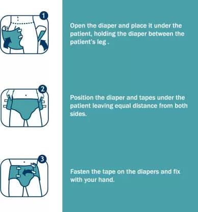 Sleepy Adult Diapers, Unisex for Sensitive Skin, Odour Control, Wetness Indicator, Comfortable &Adjustable, Maximum Absorbency & Leak Protection, X-Large- 120-160cm,Count-12PCs|SOHO