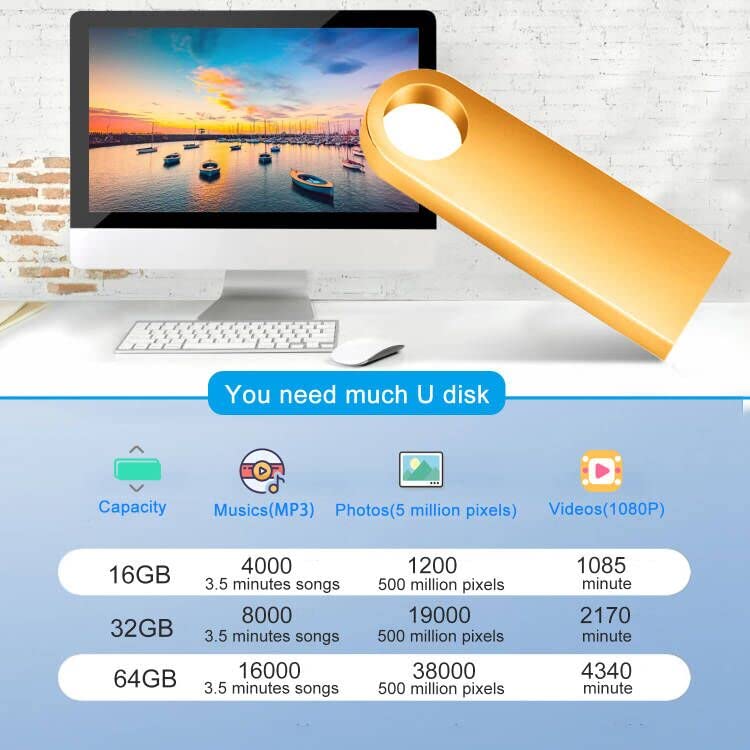 USB Thumb Drive 64GB 5 Pack USB 2.0 Flash Drive Jump Drive 64GB, (Gold 64GB 5 Pack)
