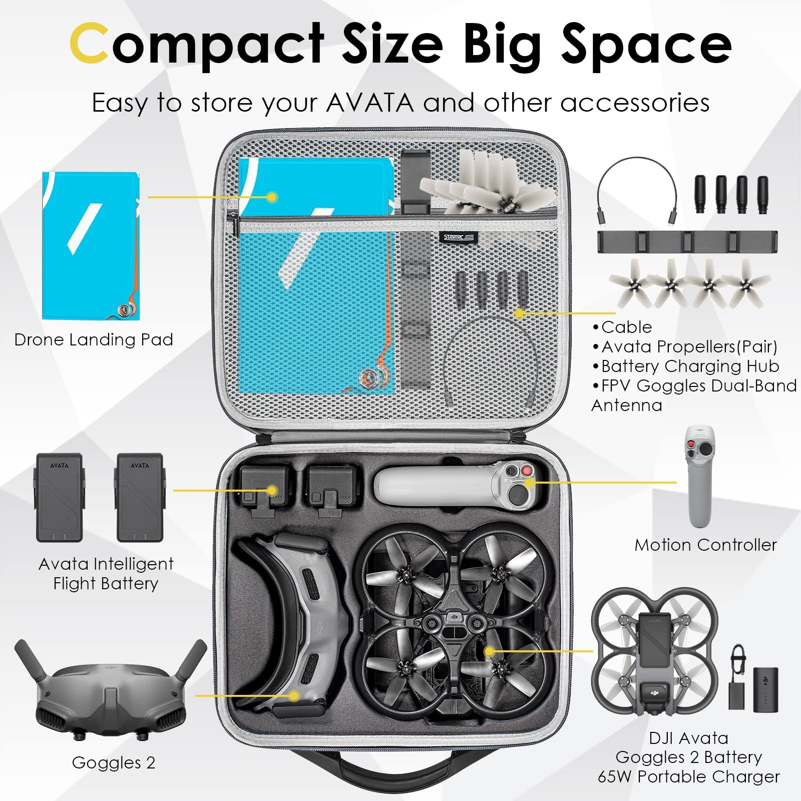 LDSXAY Avata Carrying Case for DJI Avata Drone, Portable Storage Bag Travel Hard Case Compatible with DJI Avata Goggles 2 Accessories