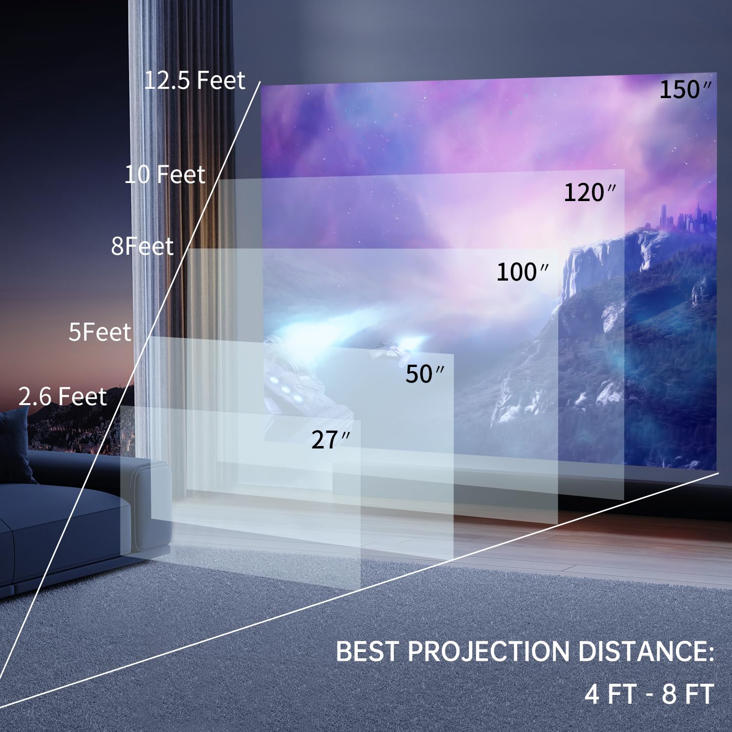 KEJOG Projector Portable 2023 Mini WiFi Bluetooth 1080P Outdoor Video Games Home Theater Proyector support Android/iOS/Windows via HDMI/USB/VGA/AV for Smartphone/TV Stick/Set-Top Box/PS5/XBox
