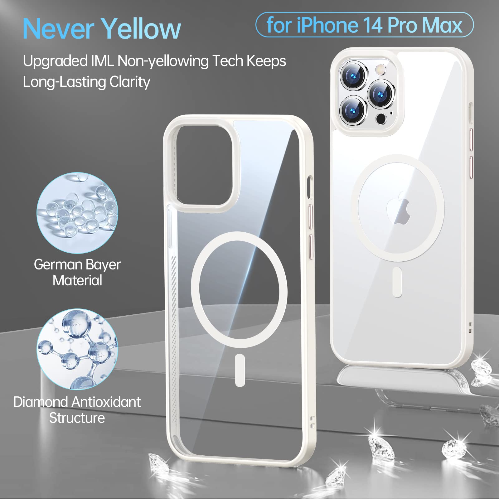 JUESHITUO iPhone 14 Pro Max Case 𝟐𝟎𝟐𝟯 𝗡𝗘𝗪 [Not Yellowing] [MiL-Grade Protection] [No.1 Strong Magnets] Magnetic Slim Clear Compatible with iPhone 14 Pro Max Protective Case 6.7inch,Silver White