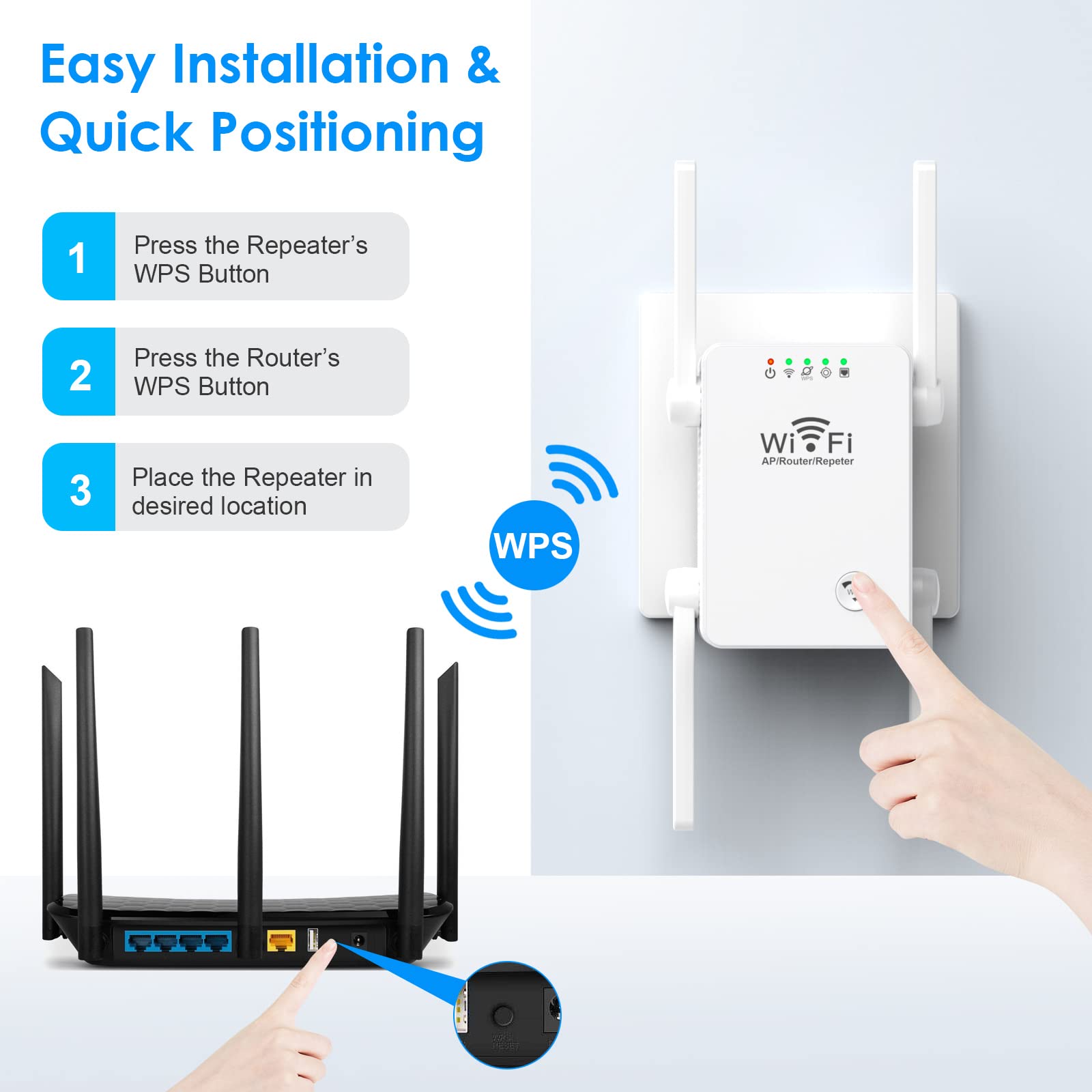 WiFi Extender Internet Signal Booster and Amplifier up to 8500 sq.ft - Long Range Coverage Wi-Fi Repeater for Home, with Ethernet Port & Access Point Mode, Support 40 Devices,1 Touch Easy Setup