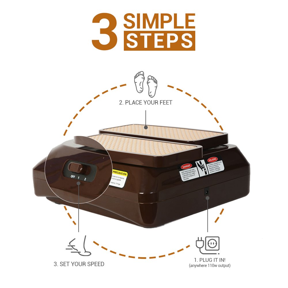 LegActivator - The Seated Leg Exerciser & Physiotherapy Machine for Seniors that Improves your Health and Blood Circulation while Sitting in the Comfort of your Home or Office
