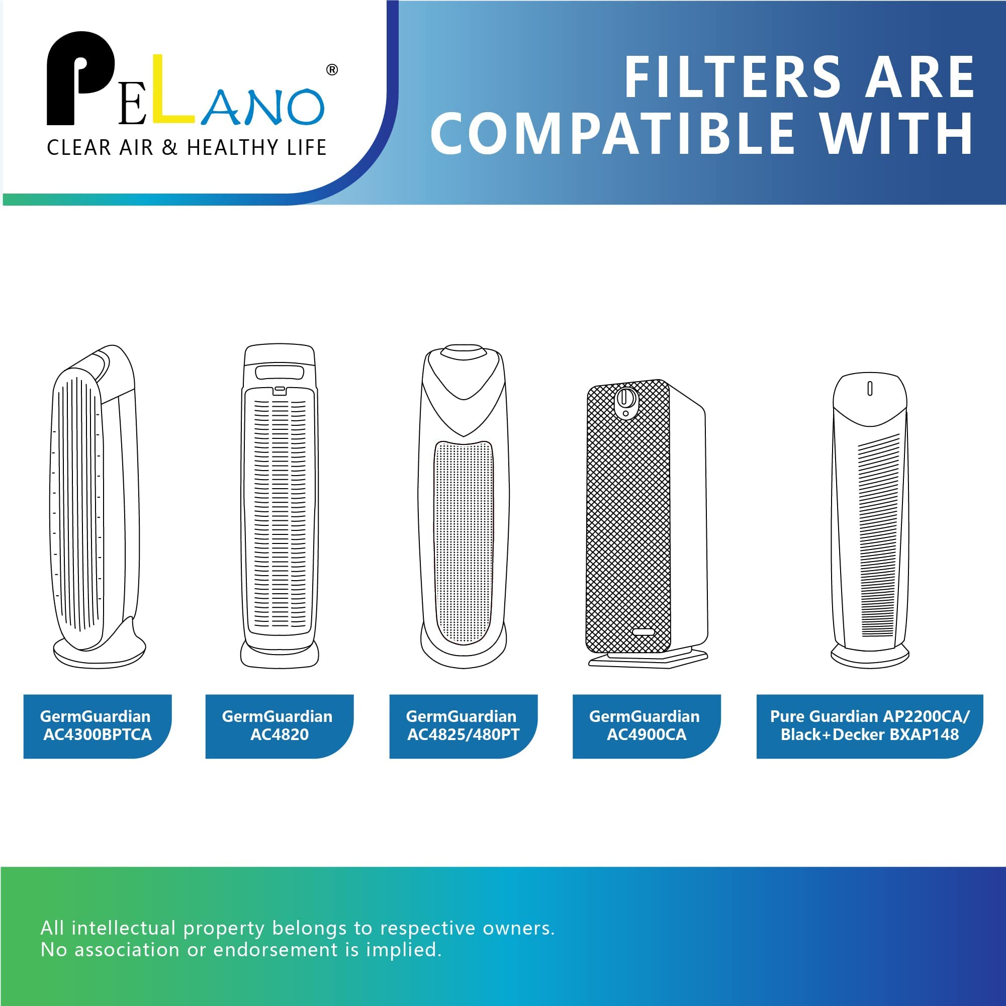 Pelano FLT4825 Replacement Filter B, Compatible with Germ Guardian AC4300BPTCA, AC4900CA, AC4825, AC4825DLX, AC4850PT, CDAP4500BCA, CDAP4500WCA and More, 2 H13 Ture Hepa Filter + 8 Carbon Pre-Filters