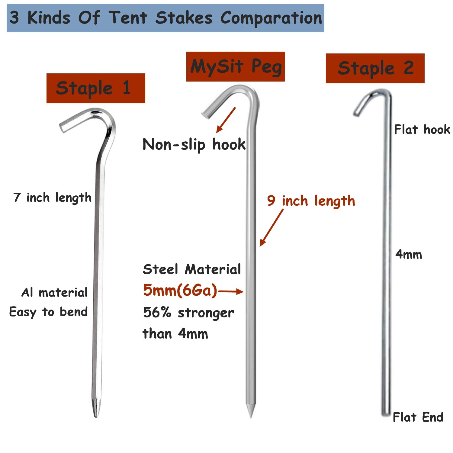 MySit 9" Tent Stakes Inflatable Stake 30 Pack, Heavy Duty Galvanized Metal Tent Pegs Garden Staples Ground Pins Camping Fence Hooks for Inflatables, Outdoor Garden Christmas Decorations, Trap