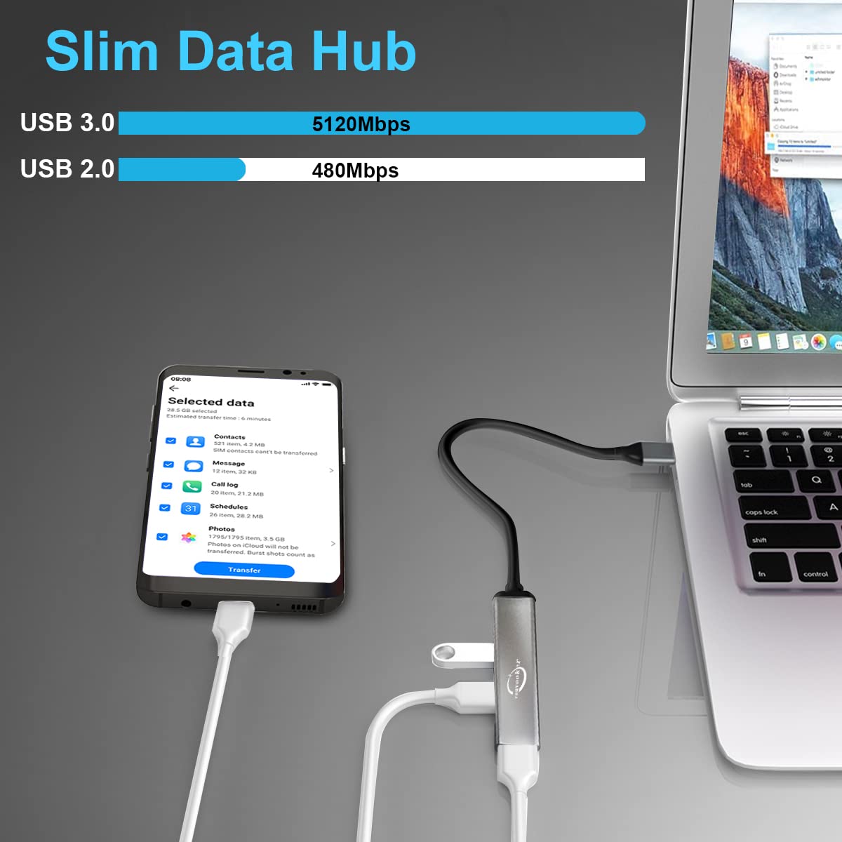 USB Hub,Vunvooker 4-Port Mini USB Data Dongle,USB Hub 3.0,USB Hub 2.0,USB Adapter,USB Expander Hub for Laptop,Ultra Slim Portable USB Splitter for iMac Pro,MacBook Air,Mac Mini/Pro,Surface Pro(Grey)