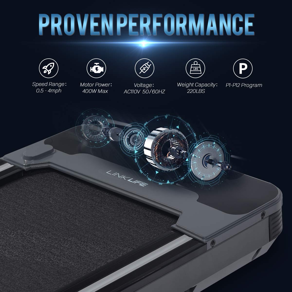 LINKLIFE Willy 2 in 1 Folding Treadmill for Home Portable Electric Treadmill Running Exercise Machine Compact Treadmill Foldable for Home Gym Fitness Workout Jogging Walking, No Installation Required