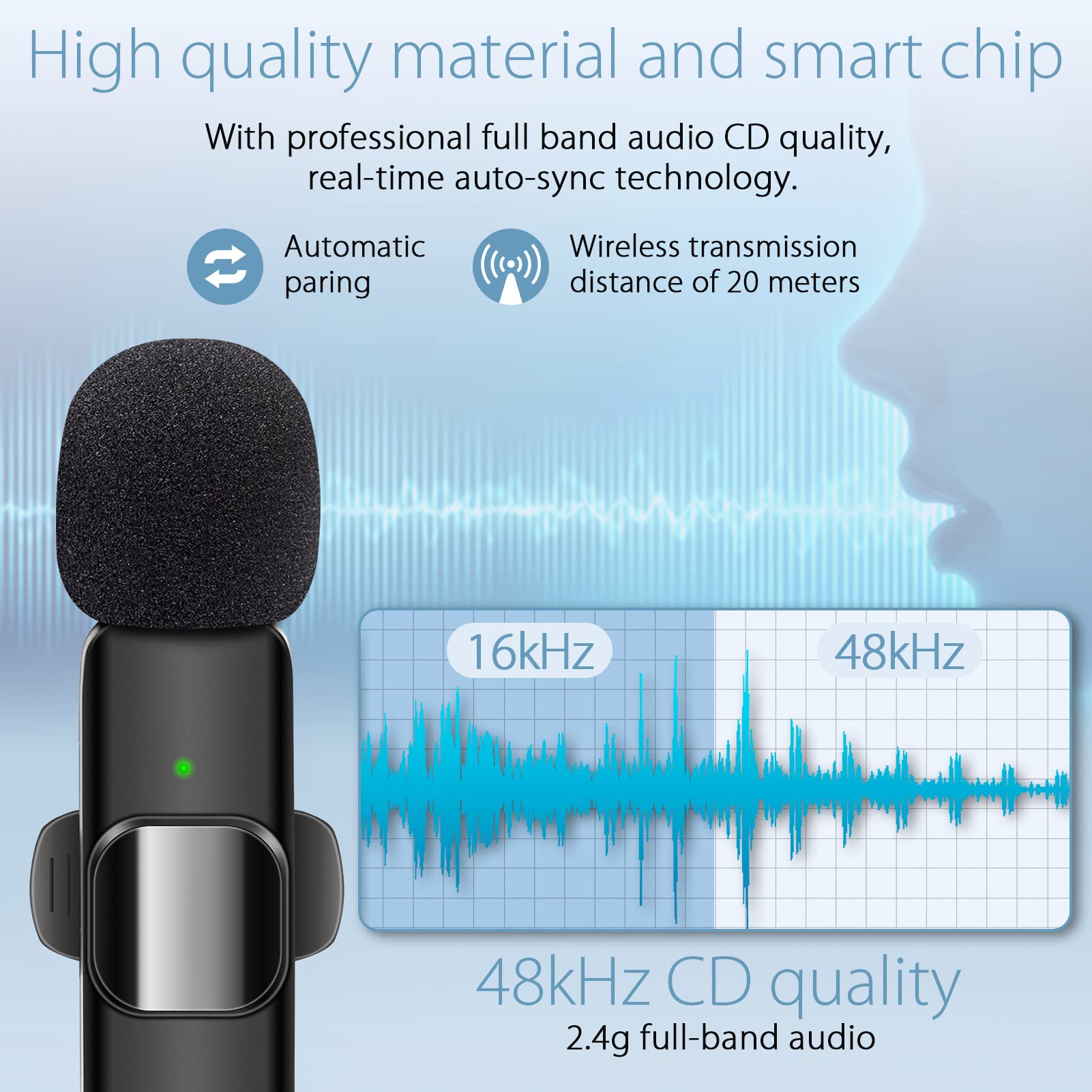 Qindlkar Professional Wireless Cordless Lavalier Microphone for iPhone iPad, Clip-on Lavalier Mic for Podcast Vlog YouTube Tiktok Interview