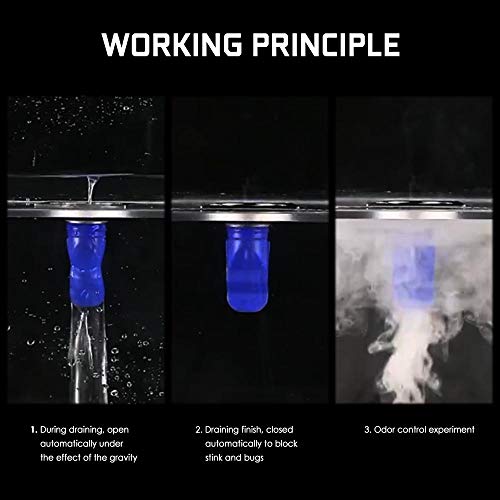 Shower Floor Drain Backflow Preventer, Waterless Trap Seal, One Way Drain Valve Sewer Core (1.72-2 inch, Blue)