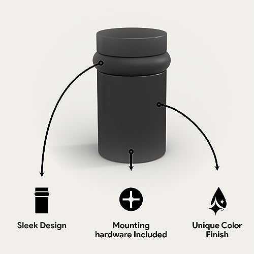 MEGA HANDLES Floor Door Stopper - Black Door Stopper Quickly Installed Wall Protector, Wall Protectors from Door Knobs, Door Stop Floor Mount with mounting Hardware Included - Matte Black - 2 Inch