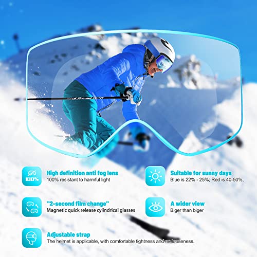 S07 PRO Ski Goggles Magnetic Lens-Anti Fog, Frameless, Interchangeable Lens 100% UV400 Protection Snow Goggles for Men Women (REVOBLUELENSBLUEFRAME)…