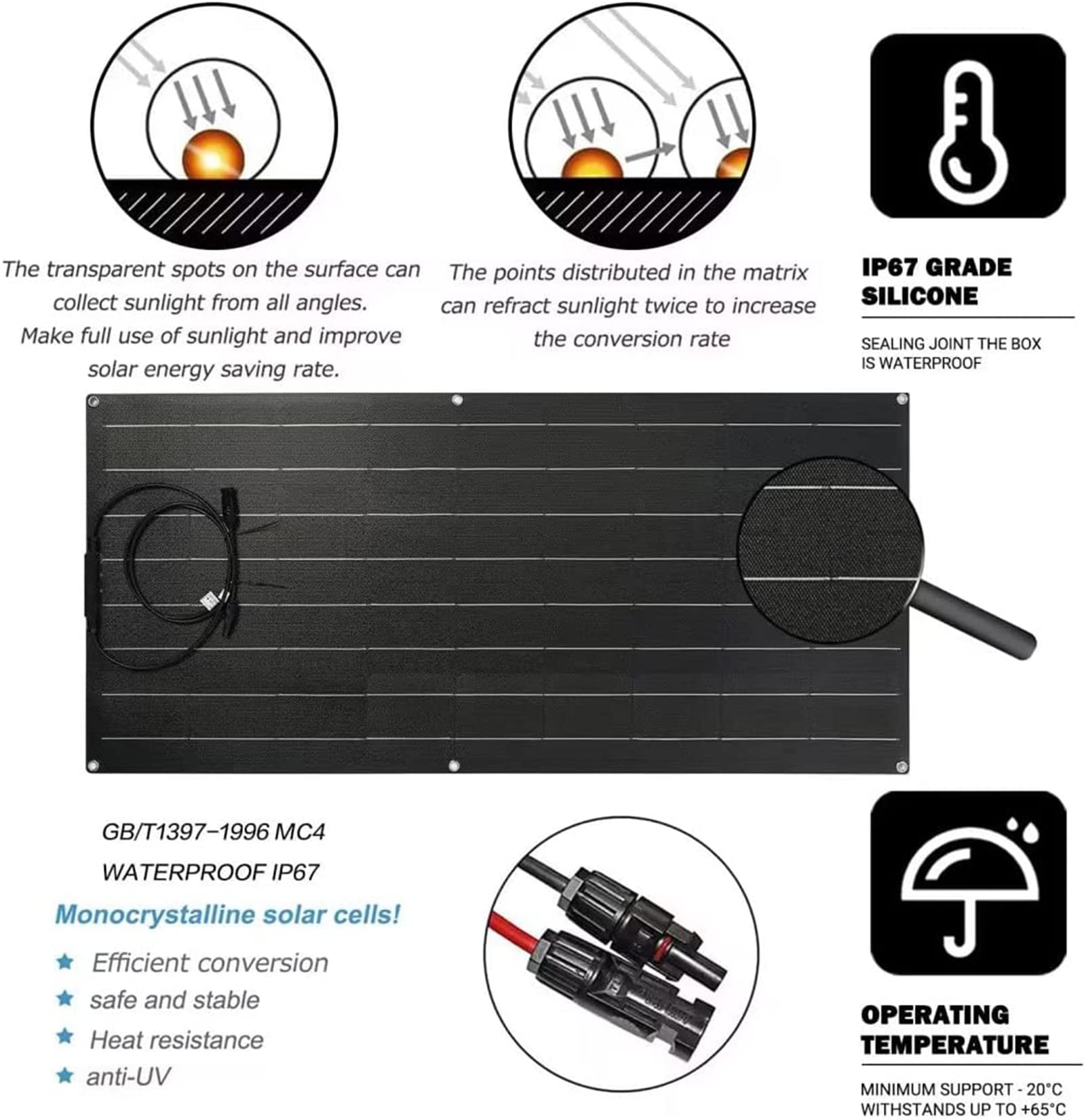 LOPMQRV 2000 Watt Solar Panel Kit, with 2pcs car Inverter and 2pcs 40A Charge Controller 4 × 500 Watt Monocrystalline Solar Panel for 12-48V Car Battery , Black 2000 Watt Inverter Kit