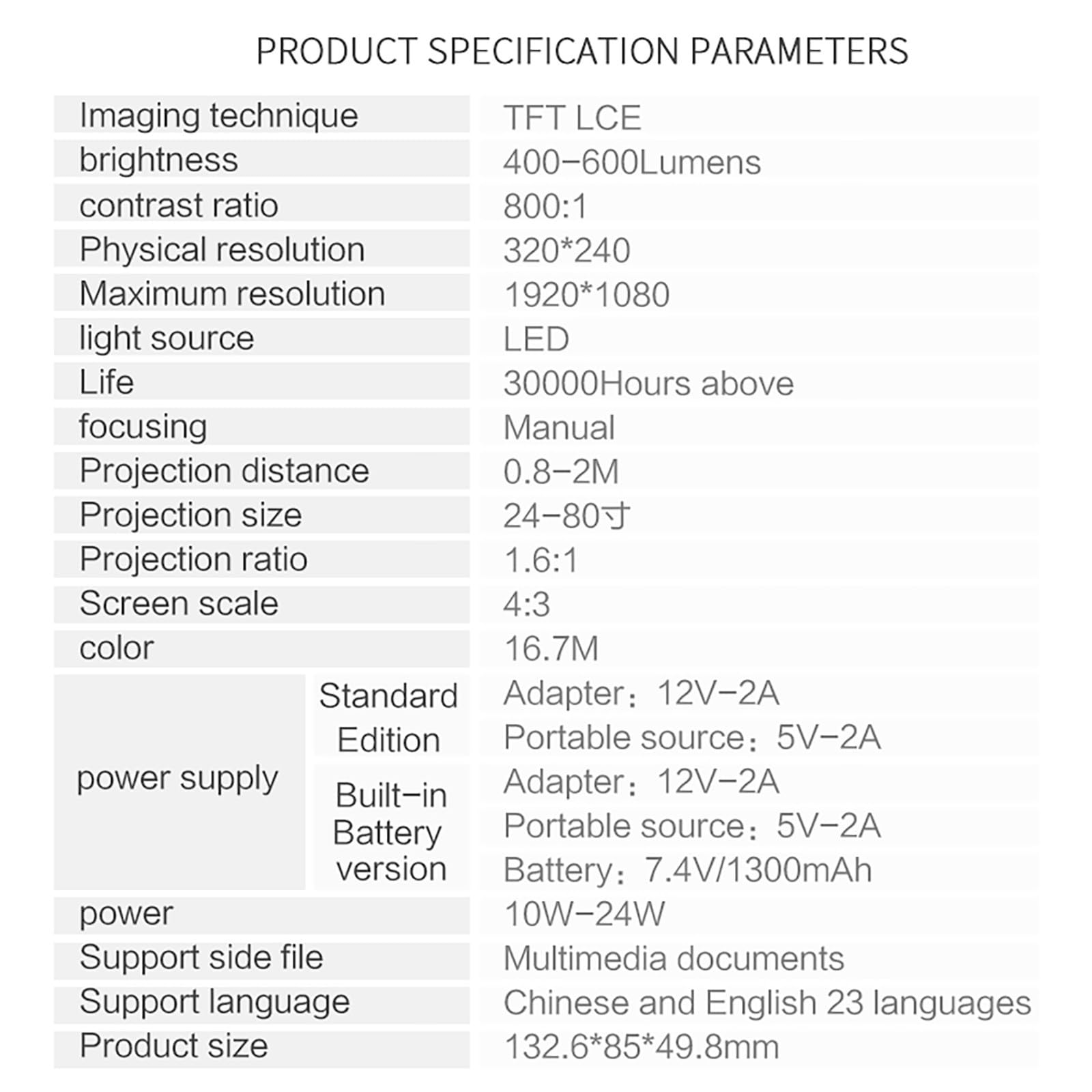 Mini Projector Led Portable Projector with HDMI Same Screen Projection Camper Apartment Essentials Classroom Must Haves Electronics for Men Tech Gadgets Birthday Gifts for Men Personalized Gifts