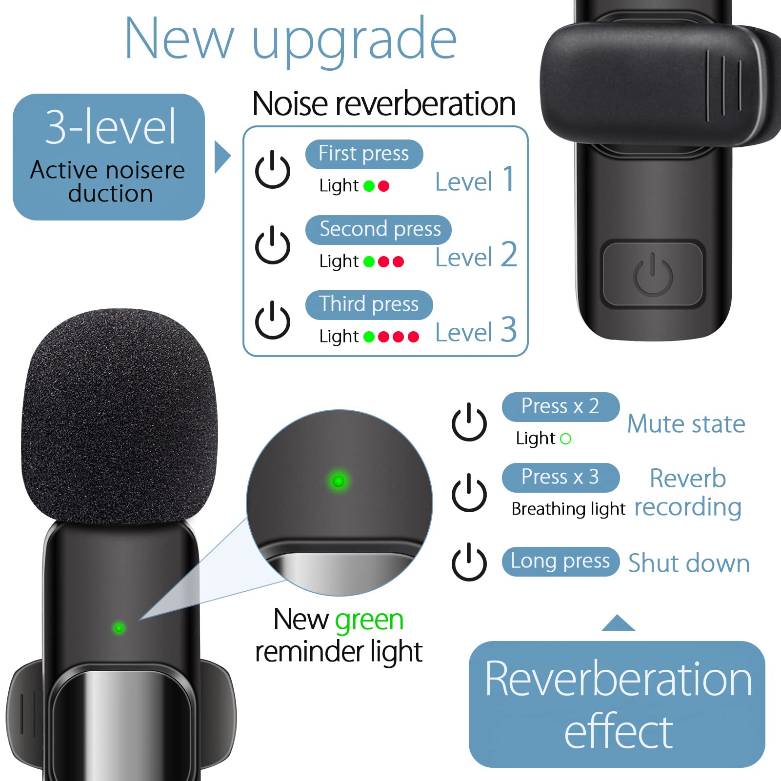 Qindlkar Professional Wireless Cordless Lavalier Microphone for iPhone iPad, Clip-on Lavalier Mic for Podcast Vlog YouTube Tiktok Interview