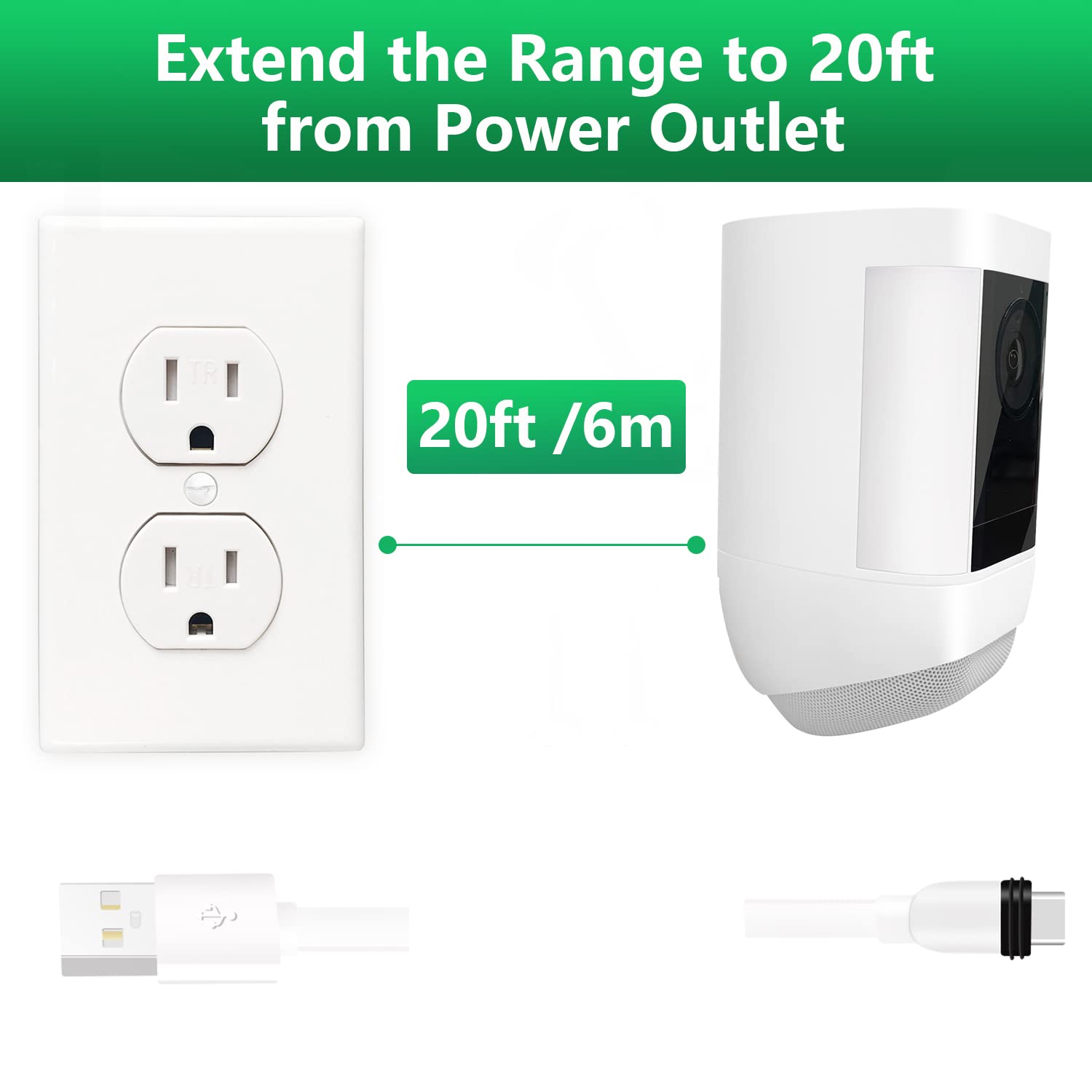 UYODM 2PACK 20Ft/6M Power Cable Compatible with Ring Spotlight Cam Plus/Pro (Battery), Weatherproof Type C Cable Power Your Ring Spotlight Cam Continuously - White