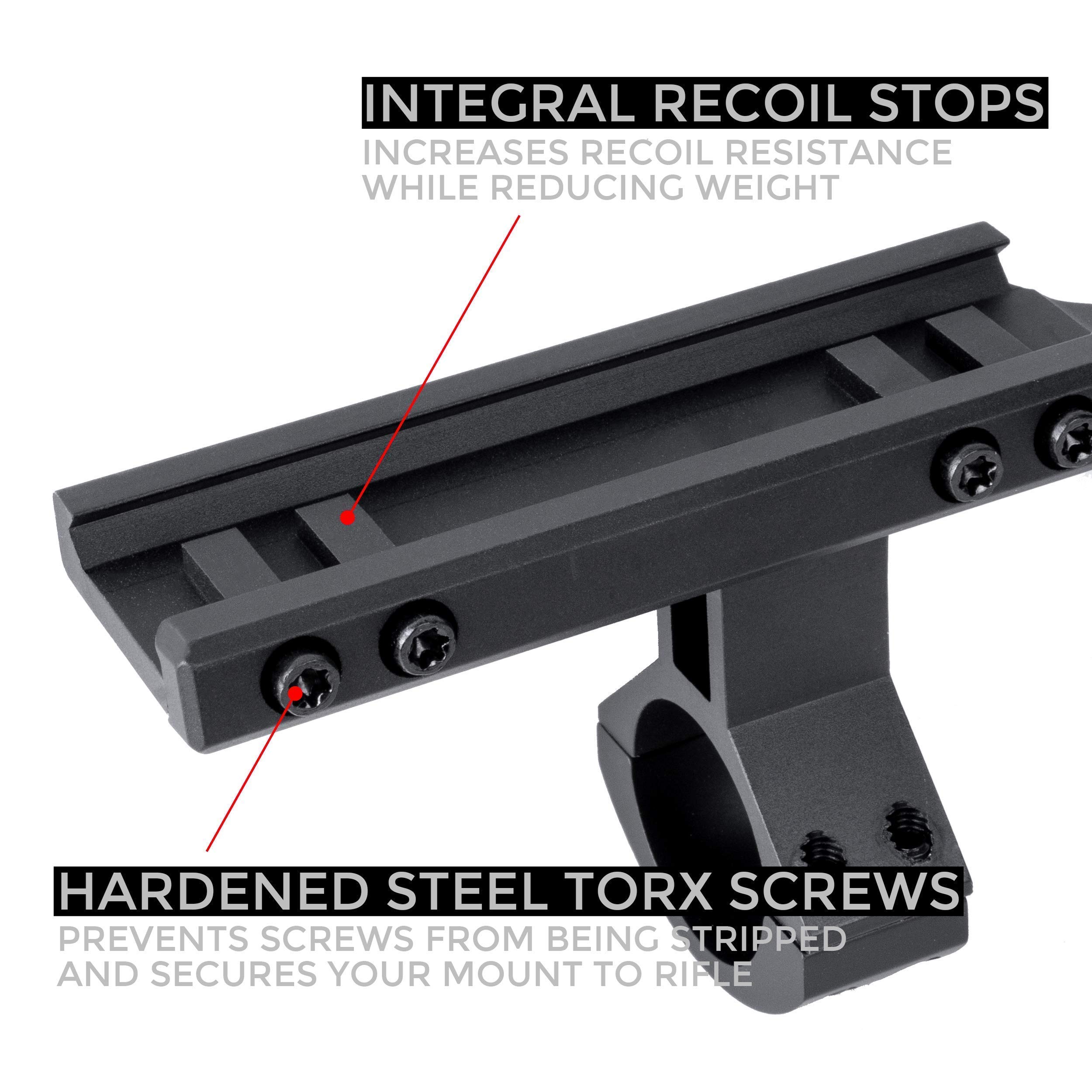 Monstrum G2 1-6x24 First Focal Plane FFP Rifle Scope | ZR300 H-Series Offset Scope Mount | Bundle