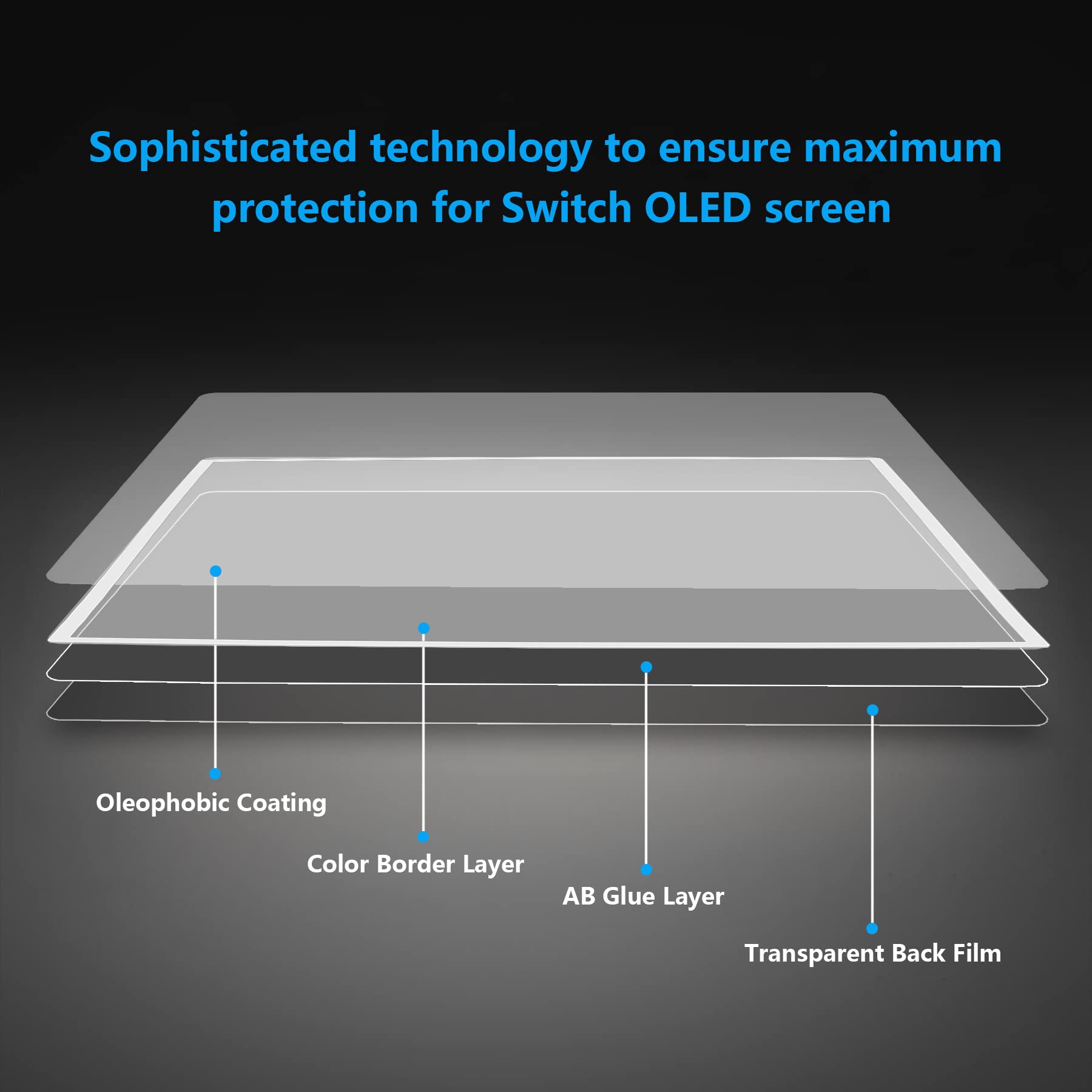 playvital White Border Tempered Glass Screen Protector for Nintendo Switch OLED, Anti-Scratch Transparent HD Clear Protector Film for Switch OLED - 2 Pack Included