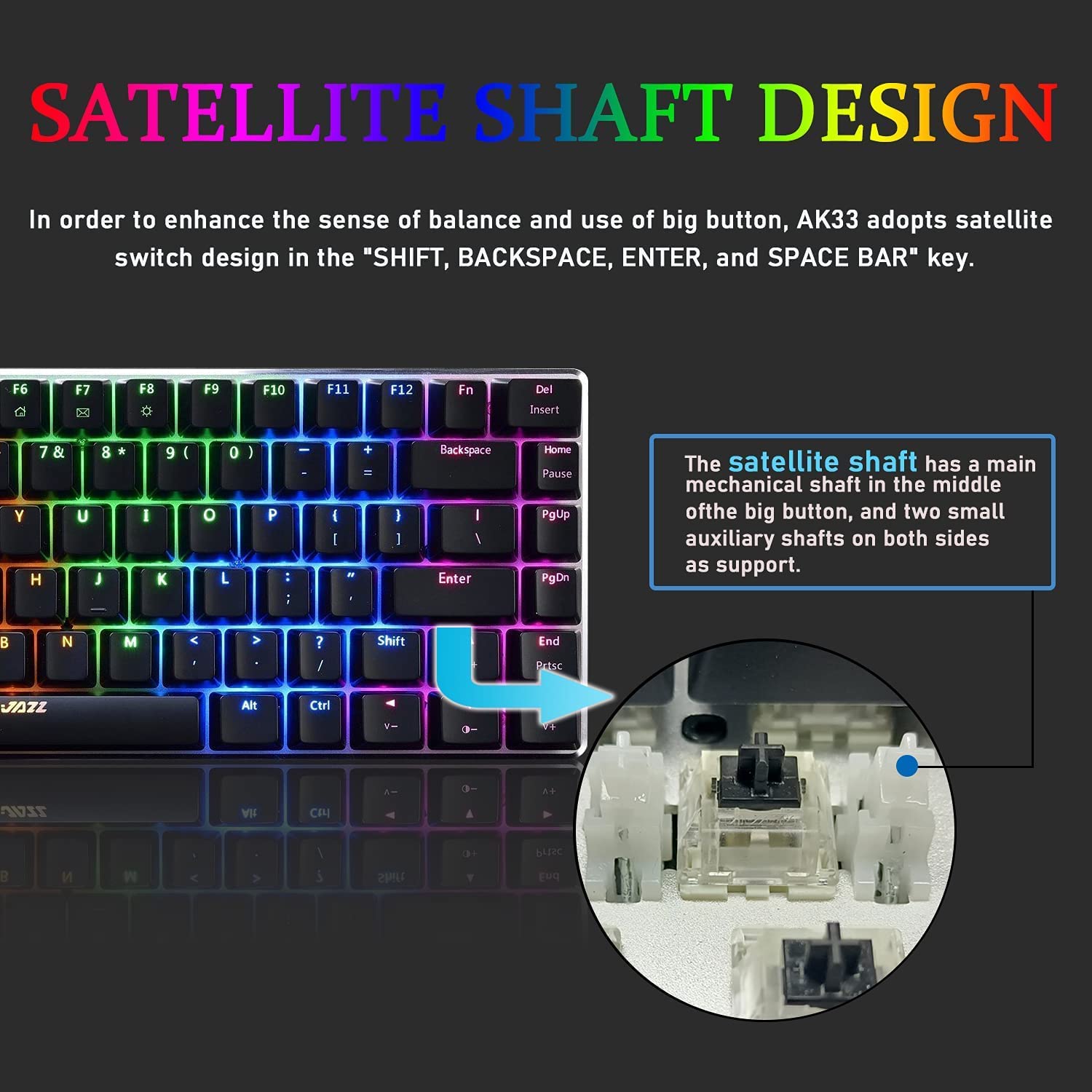 LexonElec Wired Gaming Keyboard AK33 White LED Backlit 82 Keys USB Mechanical Pro Gamer Keypad for Office Typists Playing Game (Black Switch,Black)
