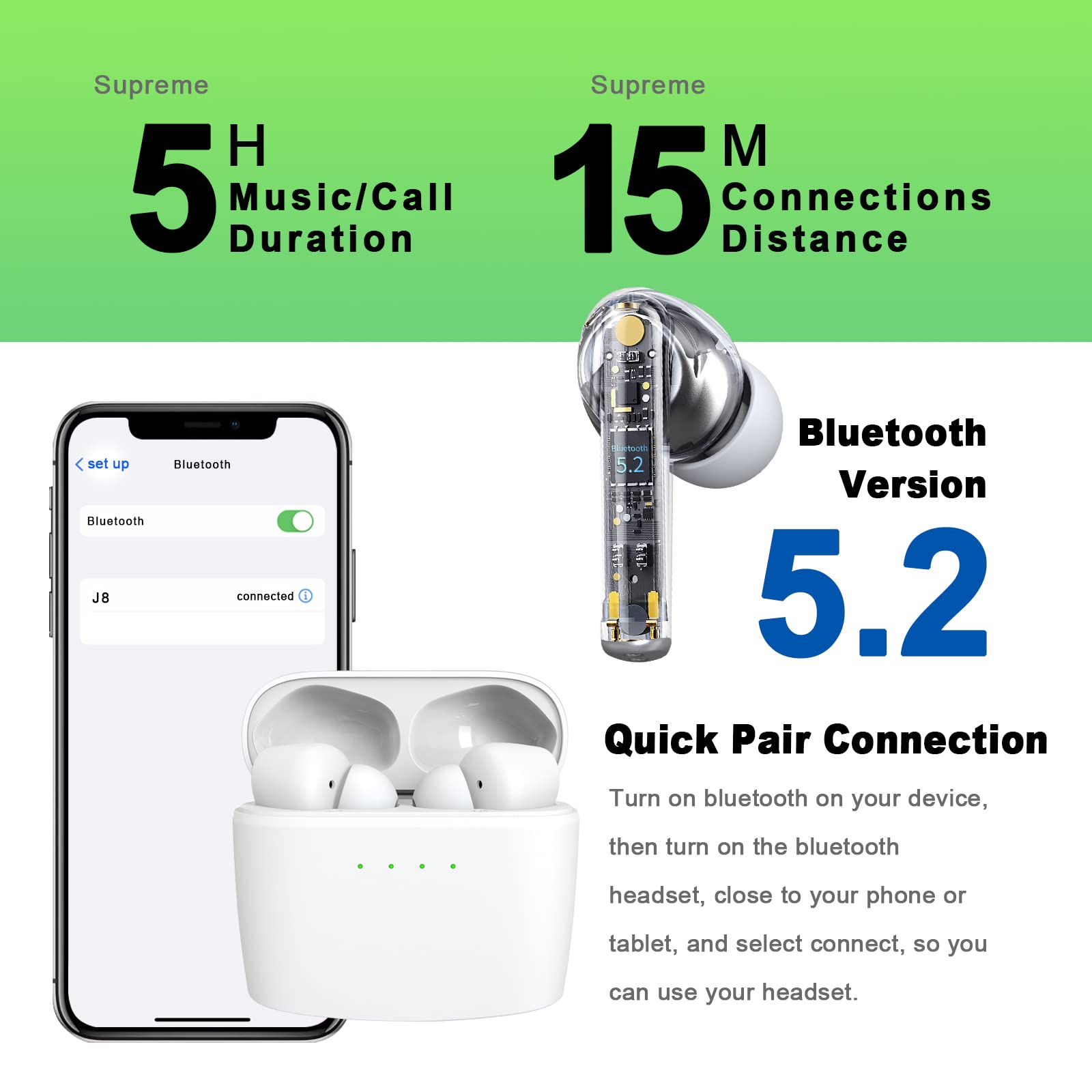 Ptuxc True Wireless Earbuds Bluetooth Headphones,Bluetooth 5.2,IPX5 Waterproof,White