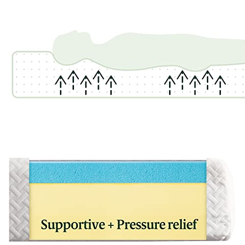 Zinus 8” Green Tea Cool Feel Memory Foam Mattress, Bed-in-a-Box with Compact WONDERBOX Packaging, CertiPUR-US(R) Certified, Twin, White