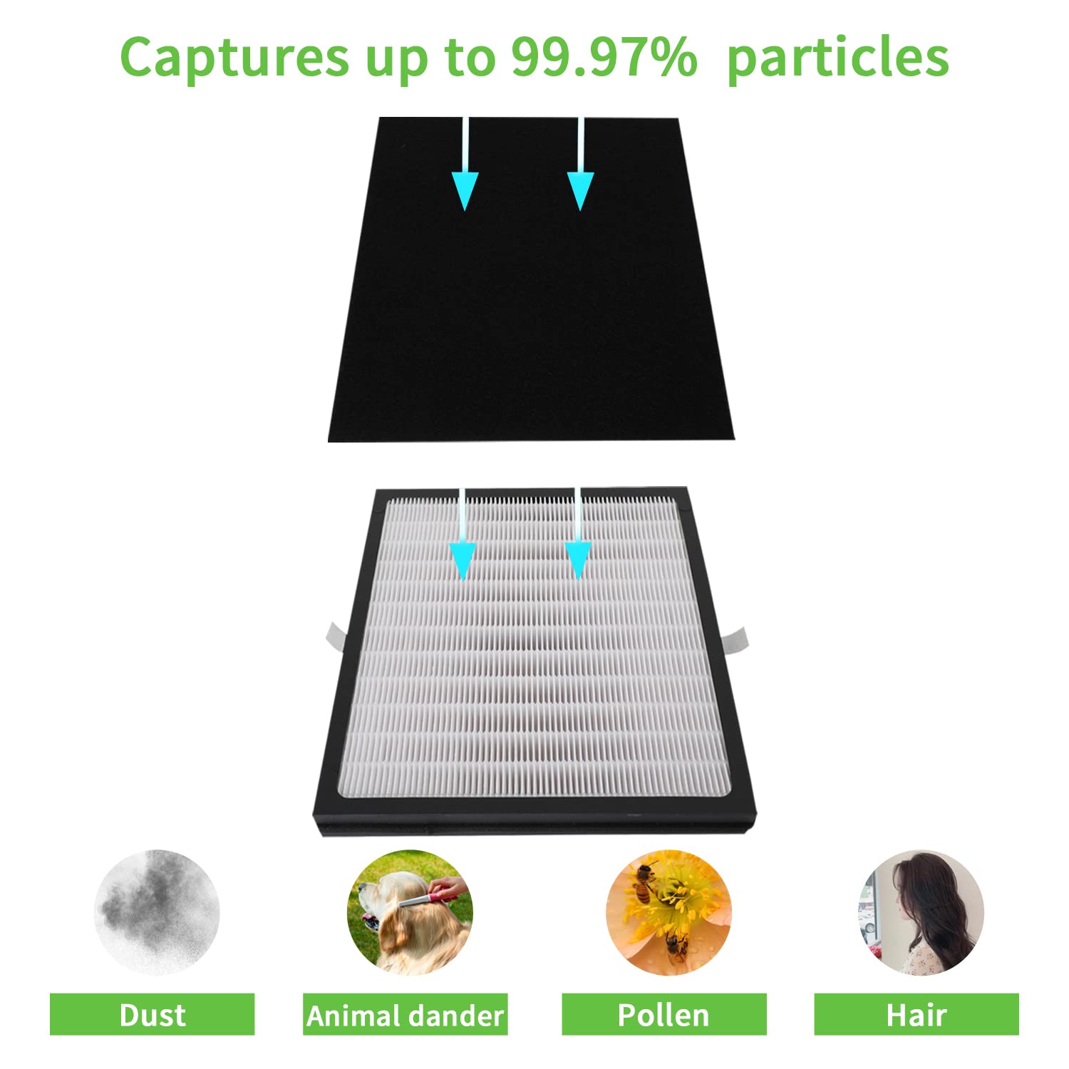 Replacement Idylis D Filter Compatiable with Idylis AC-2118, AC-2123, IAP-10-280 Includes 2 HEPA Filter & 4 Carbon Filters
