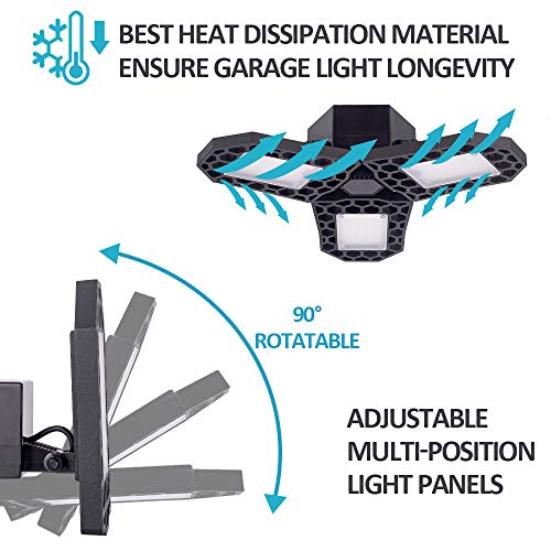 LED Garage Lights, Super Bright Garage Lighting, 7200 Lumens Trilights LED Garage Ceiling Light, 60W Deformable Lamp for Storage Room Workshop and Warehouse