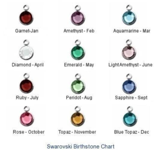 Kids Names Bangle - Mothers Day Gift-Customized-Name Bangle Bracelet With Names Of Choice-Customized-charms- gift for mom- grandma- godmother