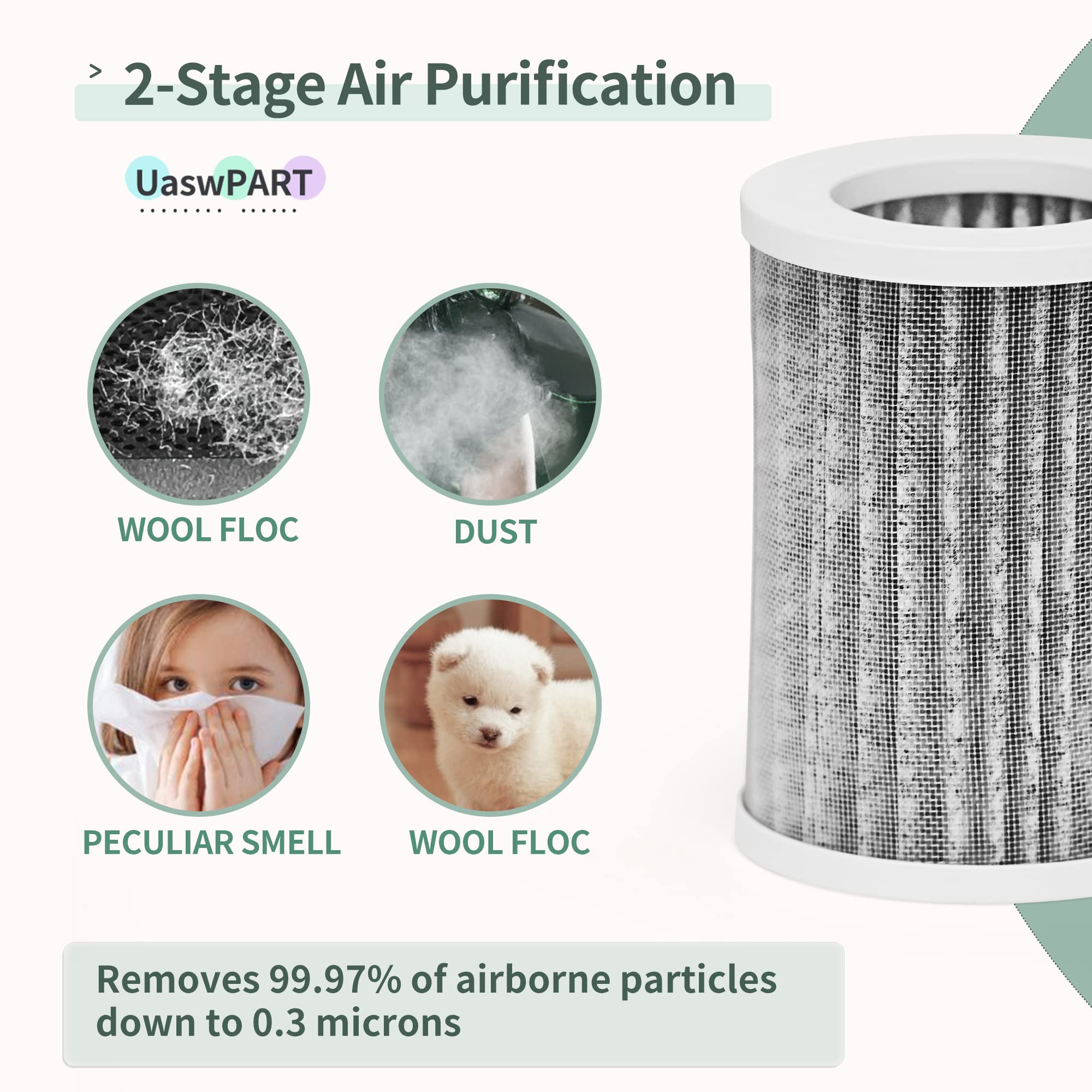 MINI Portable Filter Replacement Compatible with Pure Enrichment Filter, PureZone Mini True HEPA Air Filter Part# PEPERSAP, Premium True HEPA with Carbon Pre-filter 2-IN-1, 2-Pack