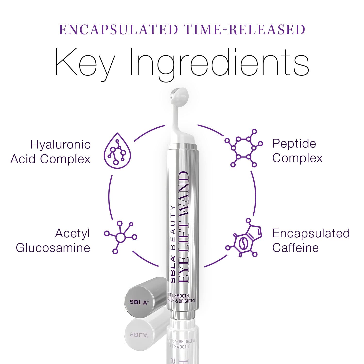 SBLA Eye Lift Wand: Advanced Anti-Aging Serum for Eyelids, Lifting Creases & Hooded Skin, 0.5 Fl Oz