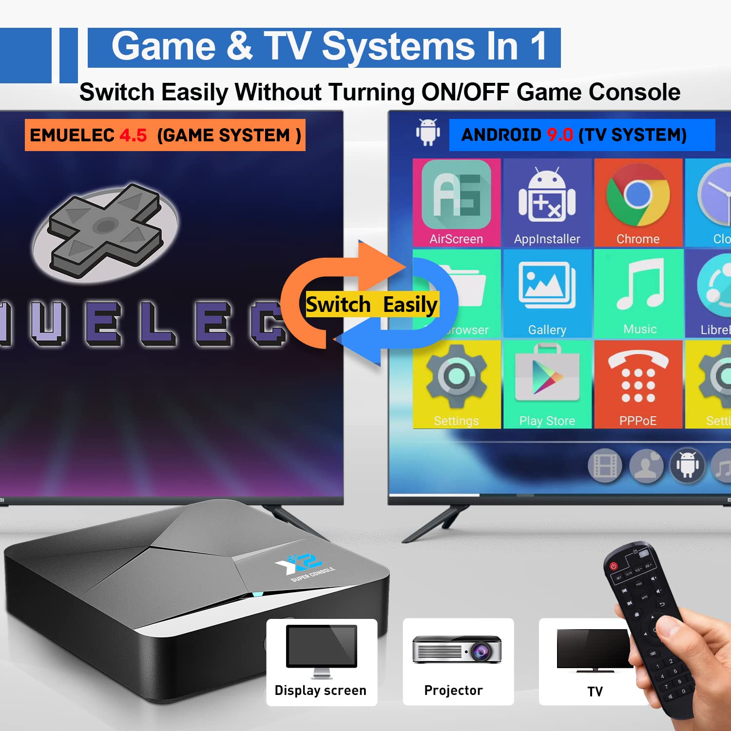 Retro Game Console Super Console X2 with 100,000+Games,Video Game Console with EmuElec 4.5&Android TV 9.0 System,Plug&Play 4K HD Emulator Console Compatible with Most Emulators,2.4+5G,BT 5.0 (256GB)