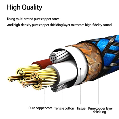 SCETREND XLR Cable, 3ft XLR Microphone Cable Male to Female, XLR Female to Male Balanced Stereo Audio Cable, Braided, Blue