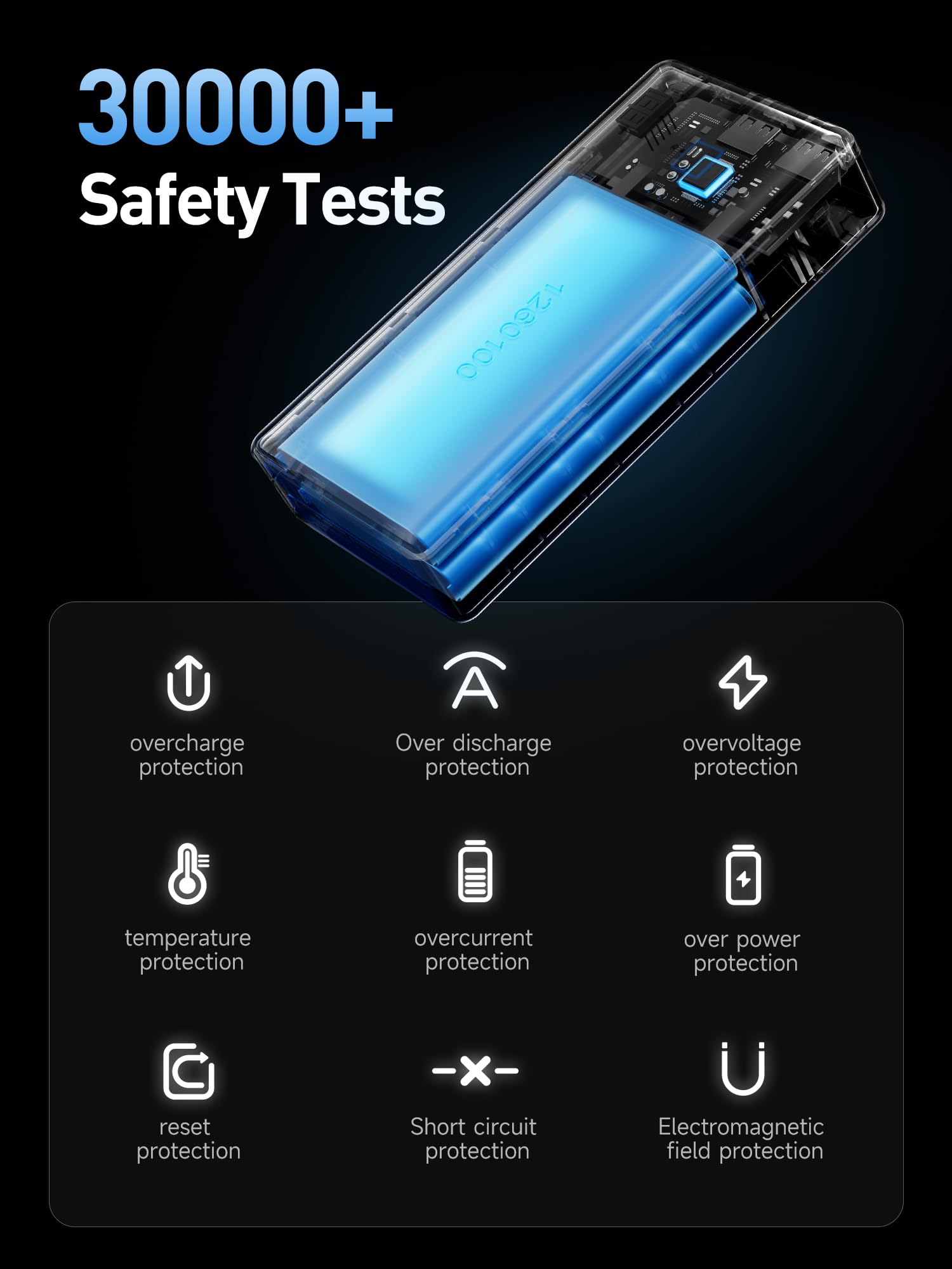 MOVE SPEED Portable Charger 35W, 20000mAh Power Bank Fast Charging USB C in&Out PD3.0 QC4.0, LED Digital Display, Battery Pack Compatible with iPhone 15/14/13/12, iPad, Samsung, AirPods, Laptop, etc