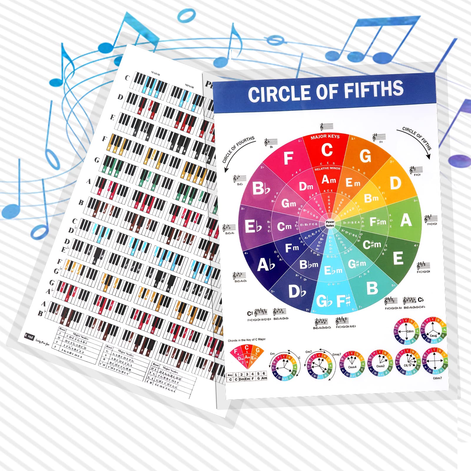 SAVITA Piano Chords for Beginners, 8 x 11 Inch Laminated Piano Chords Chart Book Piano Chords Cheat Sheet Piano Chord Chart Poster for Learning to Play Piano and Write Music