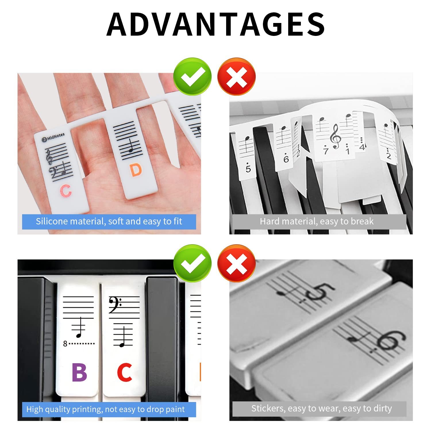 Removable Piano Keyboard Note Labels,Piano Keyboard Stickers,88-Key 61-Key Full Size,Made of Silicone,Suitable for Keyboard Piano for Beginners Kids