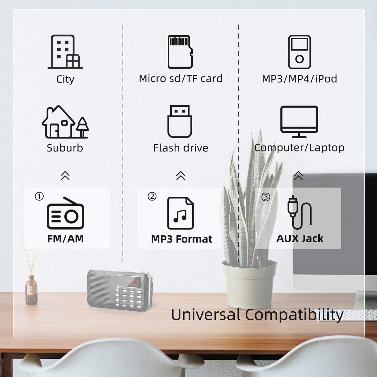 Mini Portable Radio AM FM Pocket Radio with MP3, LED Flashlight, Digital Radio Speaker Support Micro SD/TF Card/USB, Auto Scan Save, 1200mAh Rechargeable Battery Operated, by PRUNUS[Latest Version]