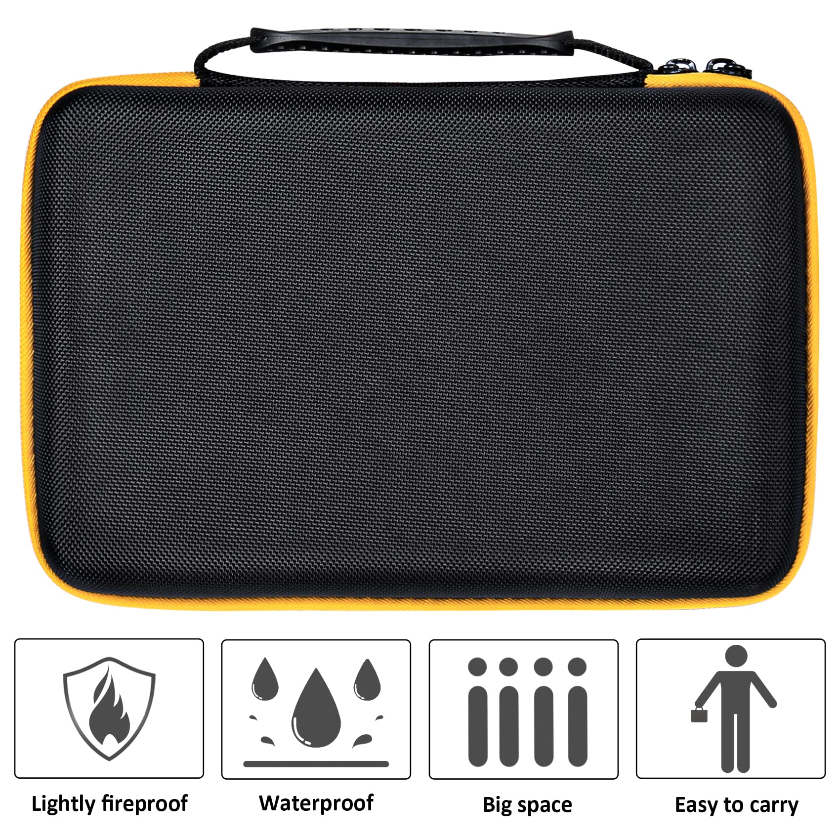 khanka Hard Travel Case Replacement for DEWALT 20V MAX LED Work Light(DCL043)