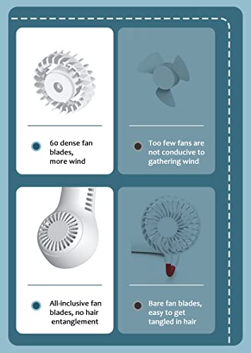 QL-Smart Neck Fan Personal Cooling Fans Strong Wind Adjustable 360° Cooling Super Quiet No Blade Fan Design No Hair Twisting Even Air Volume on Both Sides Non-Slip Material Short
