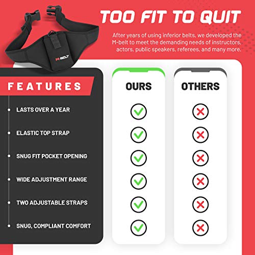 MBELT - Anti Dropping Mic Belt with Innovative Rubber Band Lock - Adjustable Microphone Transmitter Carrier Belt up to 36 inches - Mic Belts for Theatre I Fitness Instructor Classes I Coach