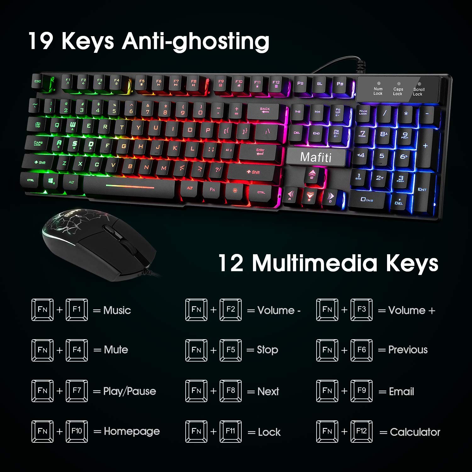 Mafiti Wired Gaming Keyboard Mouse Combo USB Backlit LED Keyboards RGB Mice Compatible with PC Laptop Desktop Computer for Business Office (Renewed)