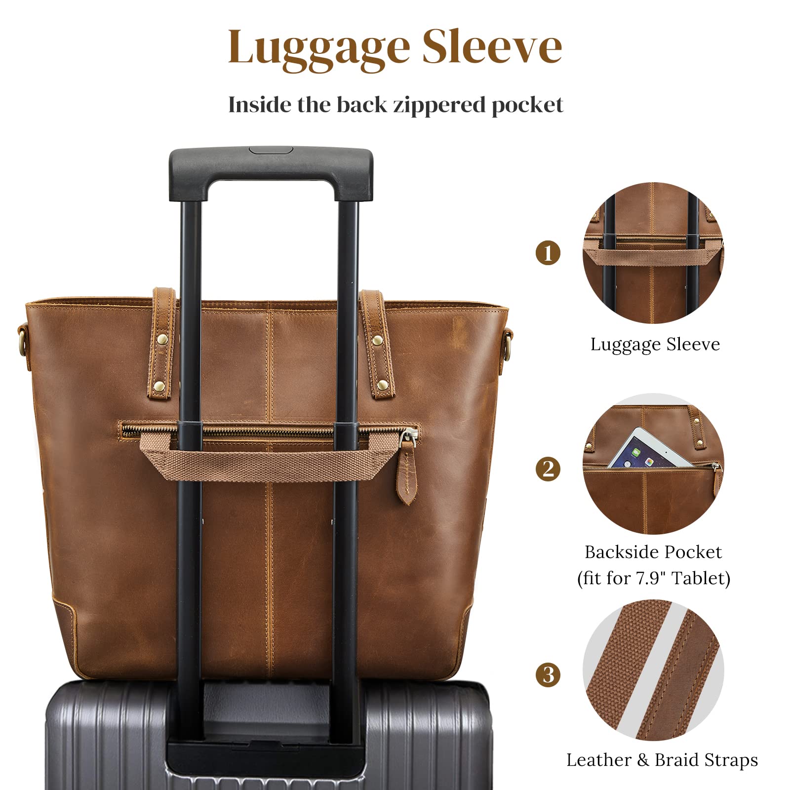 S-ZONE Genuine Leather Tote Bag for Women Large Crossbody Shoulder Work Purses and Handbags