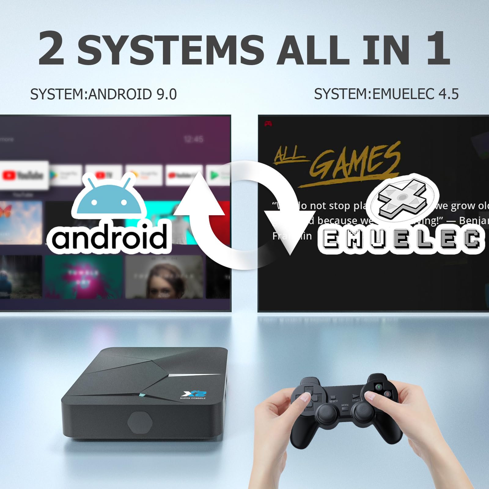 Retro Game Console Super Console Cube X2 Pro,82,000+Classic Games, 60+Emulators, EmuELEC4.5+Android9.0 Systems+CoreE, Support Multiplayer Game,2 Wireless Gamepad, 64G TF Card, Gift for Friend/Family