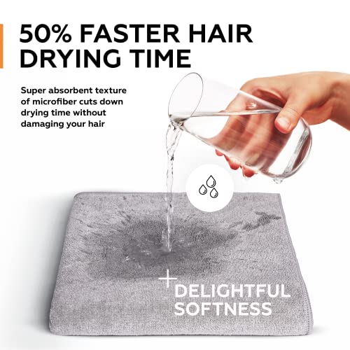 Super Absorbent Quick Dry No-Frizz Soft Microfiber Hair Towel Wrap for Curly, Coily or Tight Hair with Robust Elastic Strap for Drying and Plopping 20x40 inch, Gray