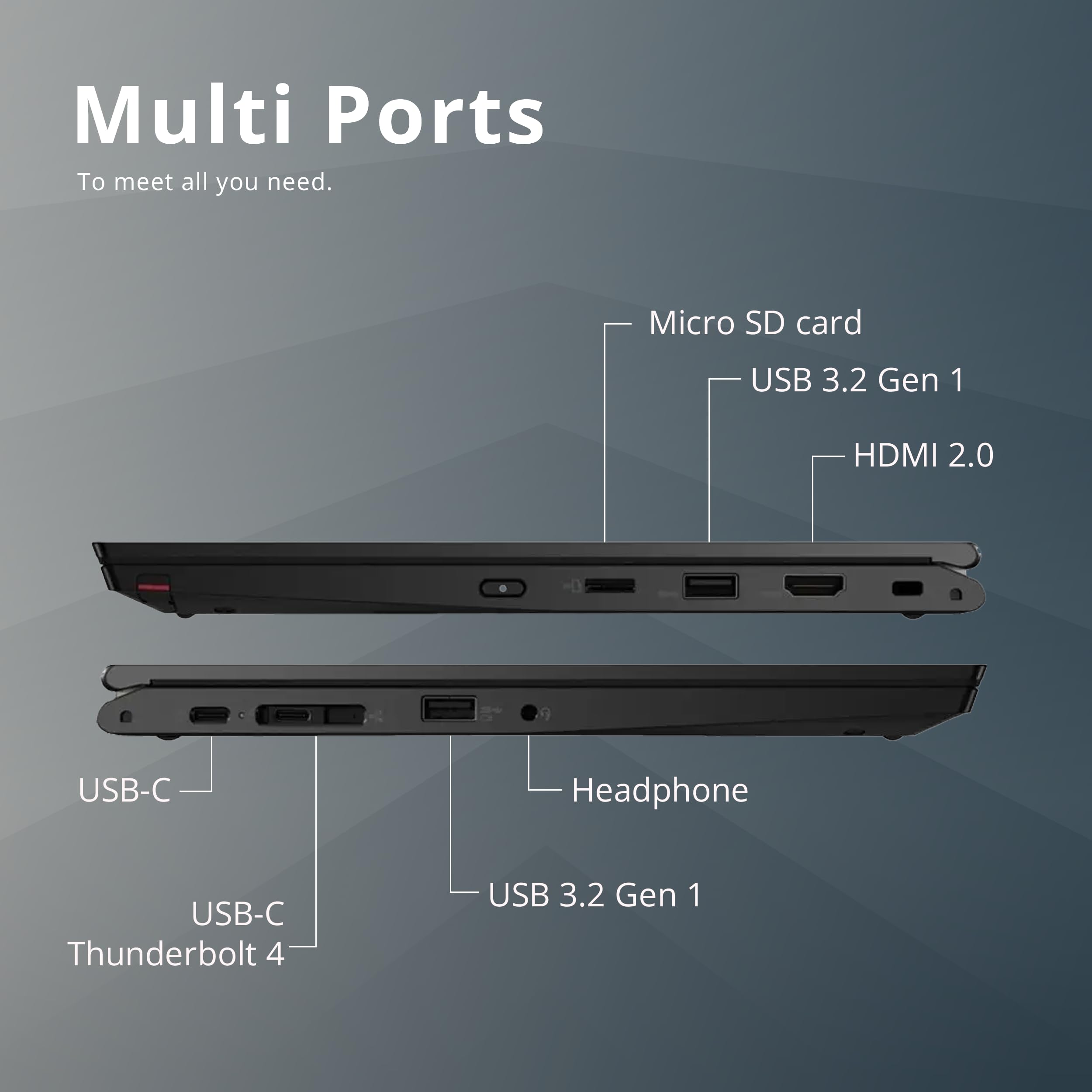 Lenovo ThinkPad L13 Yoga 2-in-1 13.3" FHD Touchscreen Laptop, Intel i5-1145G7, 16GB RAM, 2TB SSD, Intel Iris Xe Graphics, Fingerprint Reader, Backlit Keyboard, Win 11 Pro, Black, 32GB USB Card