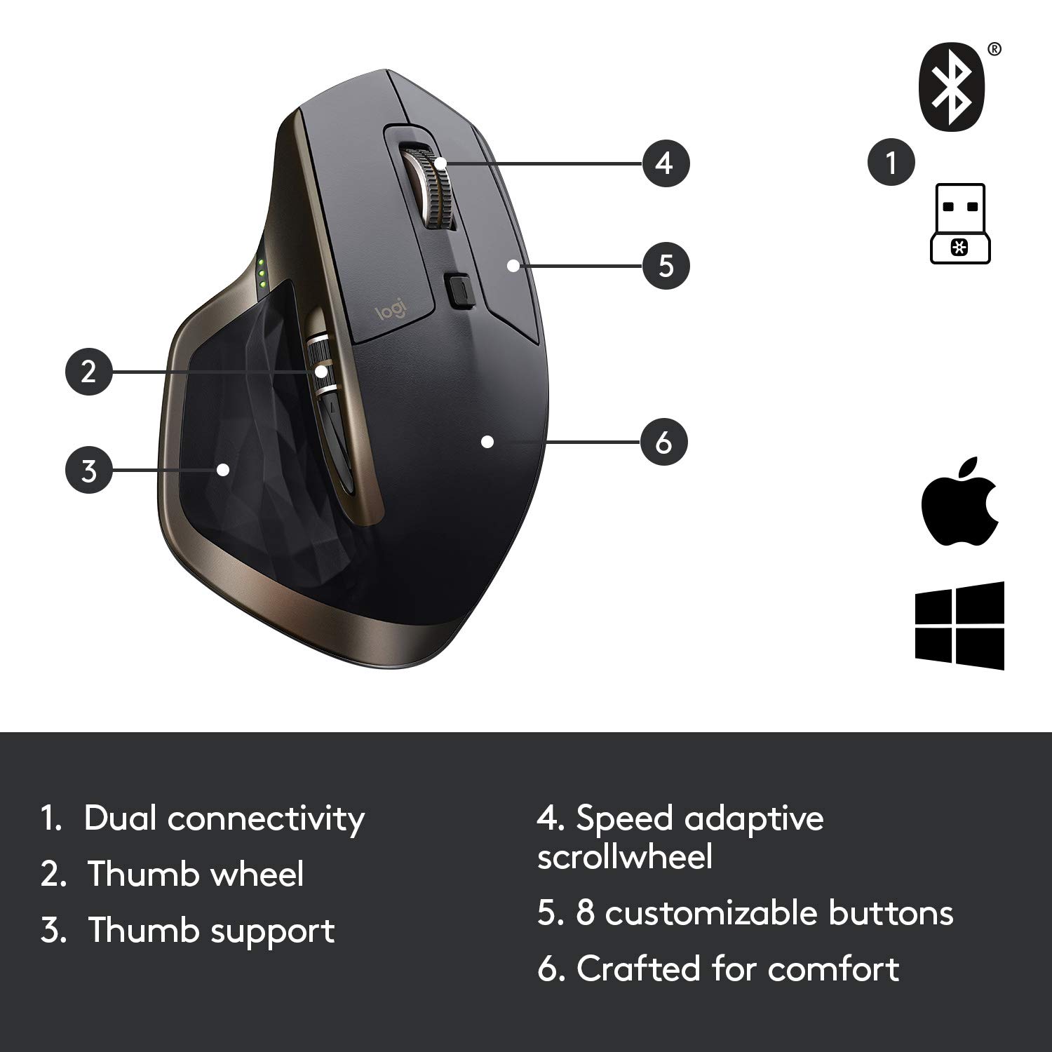 Logitech MX Master Wireless Mouse β High-precision Sensor, Speed-Adaptive Scroll Wheel, Easy-Switch up to 3 Devices - Meteorite Black