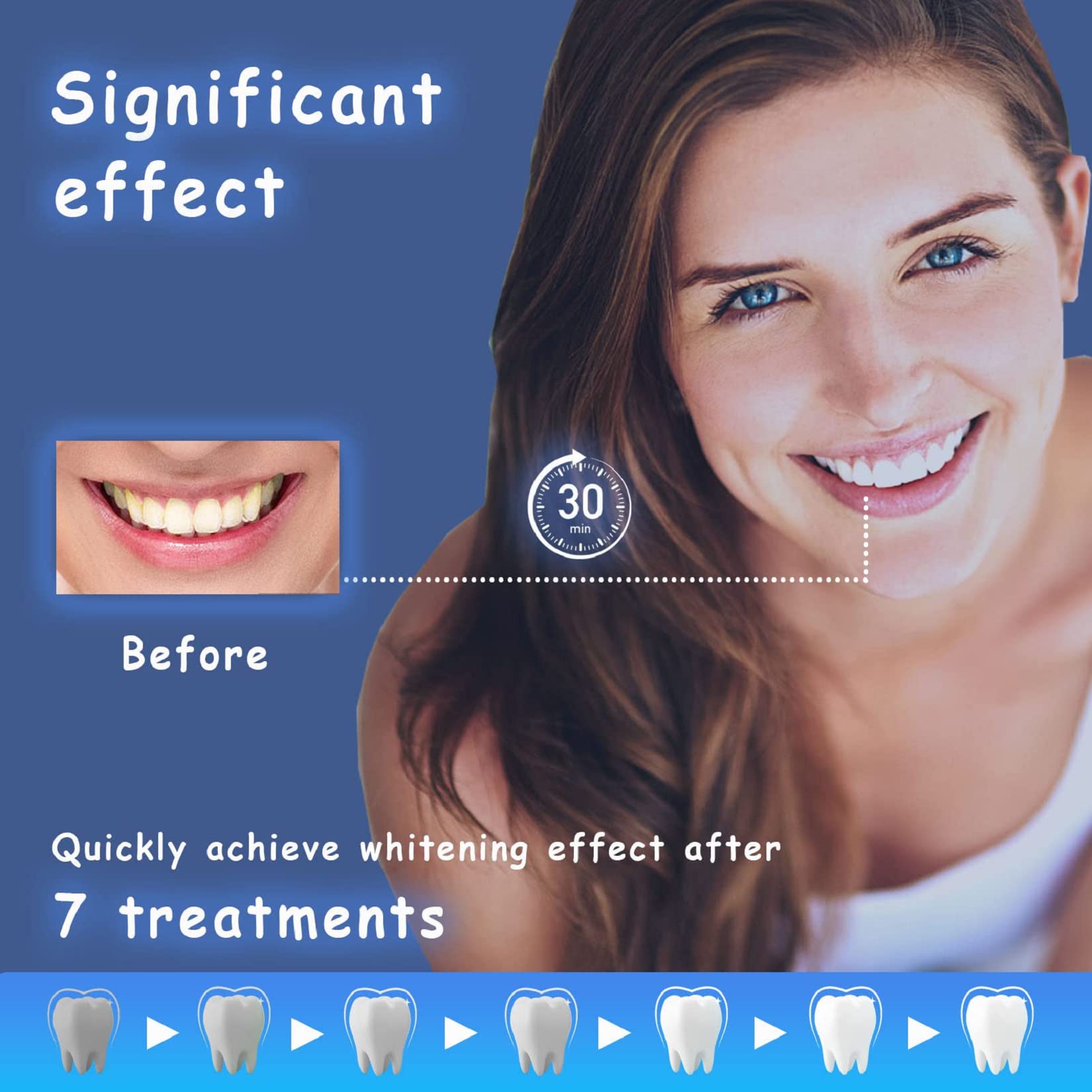 Teeth Whitening Strips 28 Pcs, Non-Sensitive White Strips Teeth Whitening Kit, Teeth Whitening Kit with Fast Whiten Results for Home