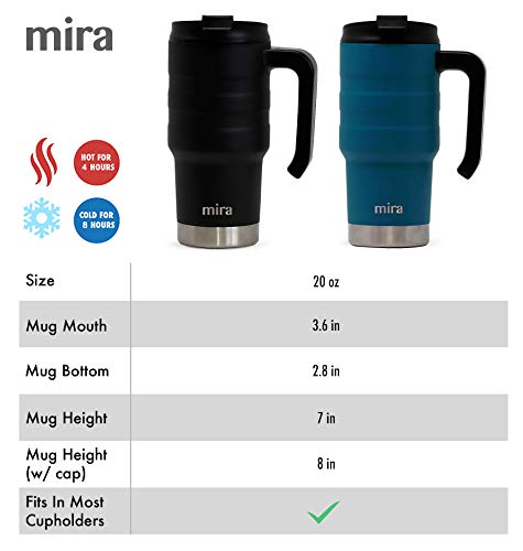 MIRA 20 Oz Stainless Steel Insulated Travel Car Mug - Spill Proof Twist On Flip Lid & Easy to Hold Handle - Double Wall Vacuum Insulated Coffee & Tea Mug Keeps Hot or Cold - Metallic Gray