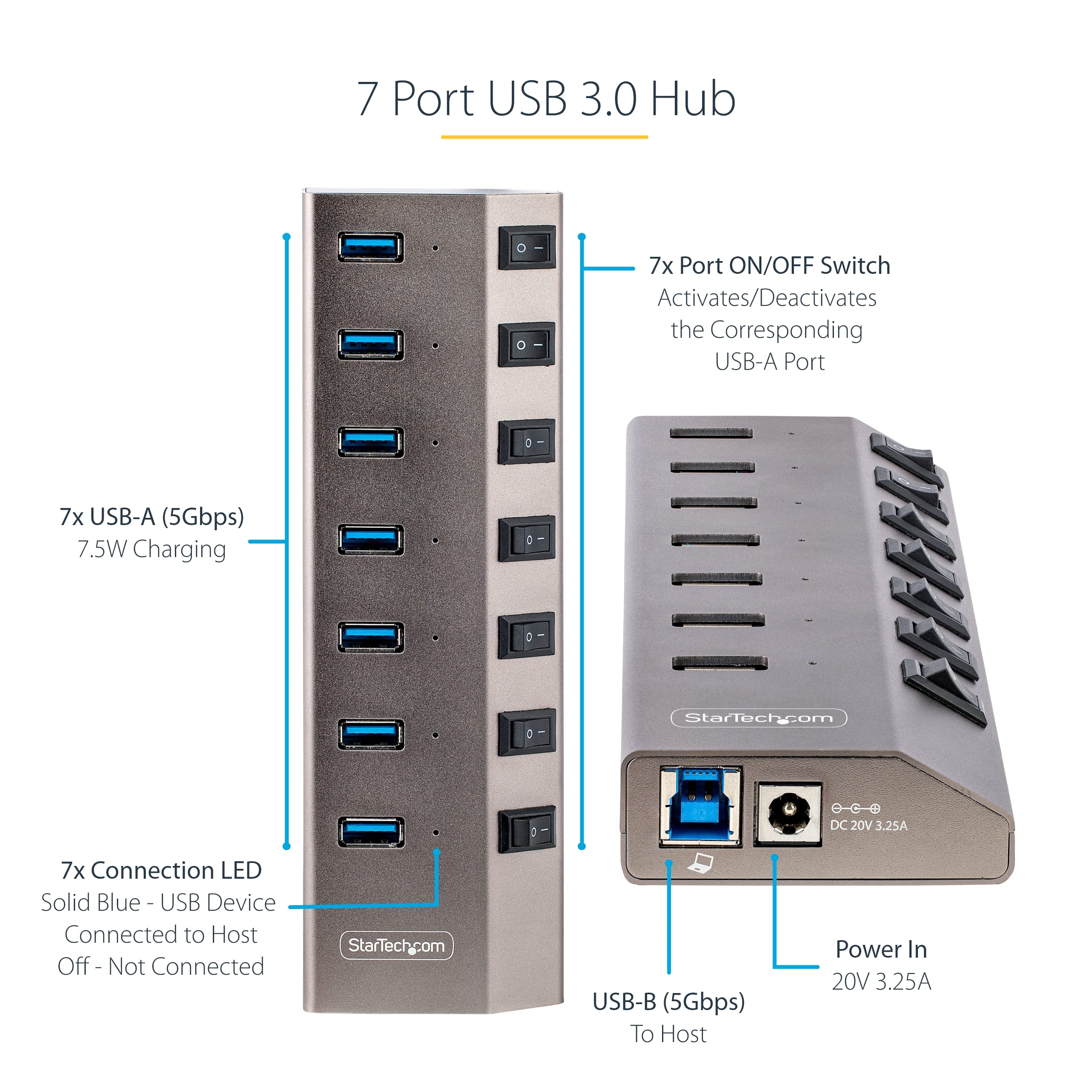 StarTech.com 7-Port Self-Powered USB-C Hub with Individual On/Off Switches, USB 3.0 5Gbps Expansion Hub w/Power Supply, Desktop/Laptop USB-C to USB-A Hub, USB Type C Hub w/BC 1.2 (5G7AIBS-USB-HUB-NA)