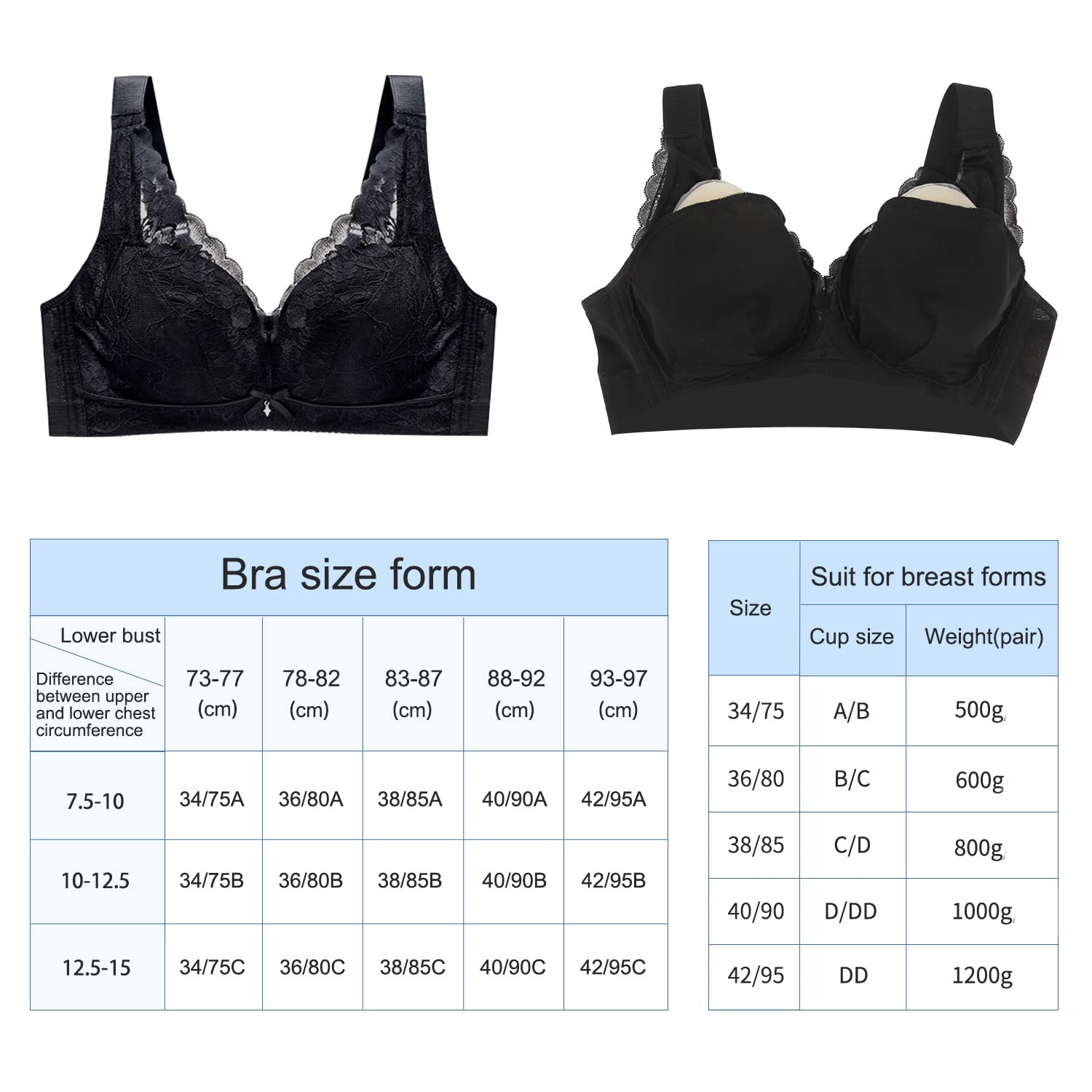 Lervanla Silicone Breast Forms | Pocket Bra for Mastectomy Crossdresser Cosplay| breast inserts for bra