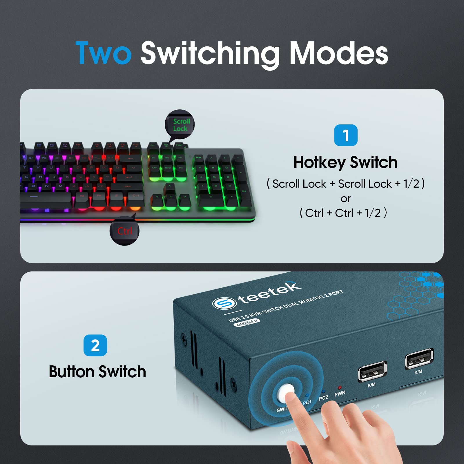 Steetek HDMI Dual Monitor KVM Switch 4K@60Hz, HDMI 2.0 2 Monitors 2 Computer KVM Switch, with USB 2.0 & USB 1.1 Ports, HDCP 2.2, Button Switch & Hotkey Switch