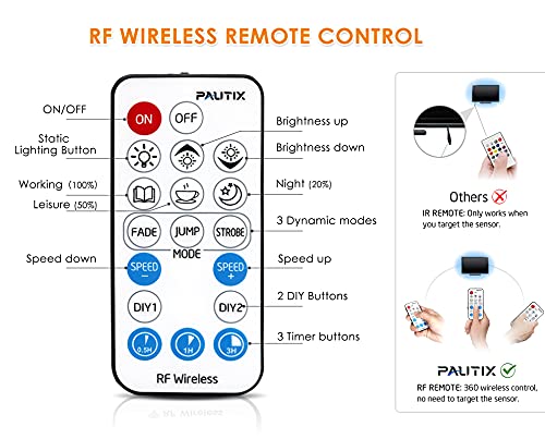 PAUTIX RF Remote Dimmer for Single Color LED Strip Lights,18-Key Wireless Remote and in-line Controller DC 5-24V for 3528/2835/5050/COB LED Tape Lights,Timer Function
